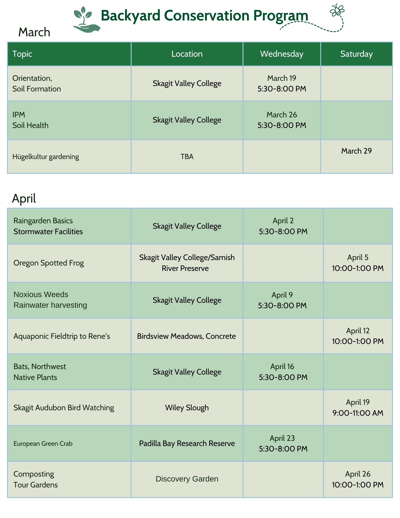 Skagit Valley College hosts Backyard Conservation Program in partnership with Skagit County ...